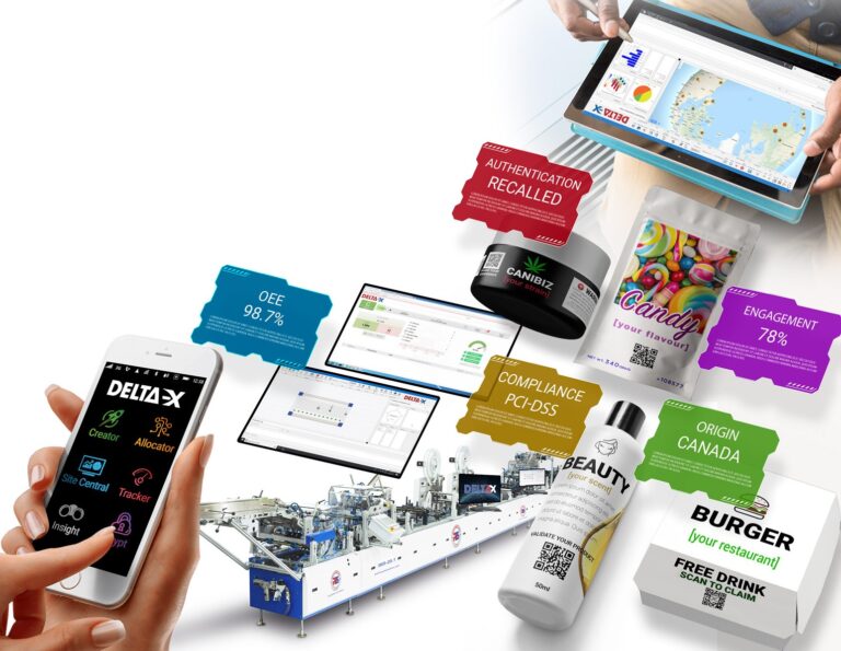 eSIM Packaging Systems: Building Trust in Activation